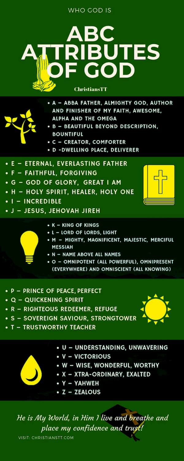 Printable Attributes Of God Printable Word Searches